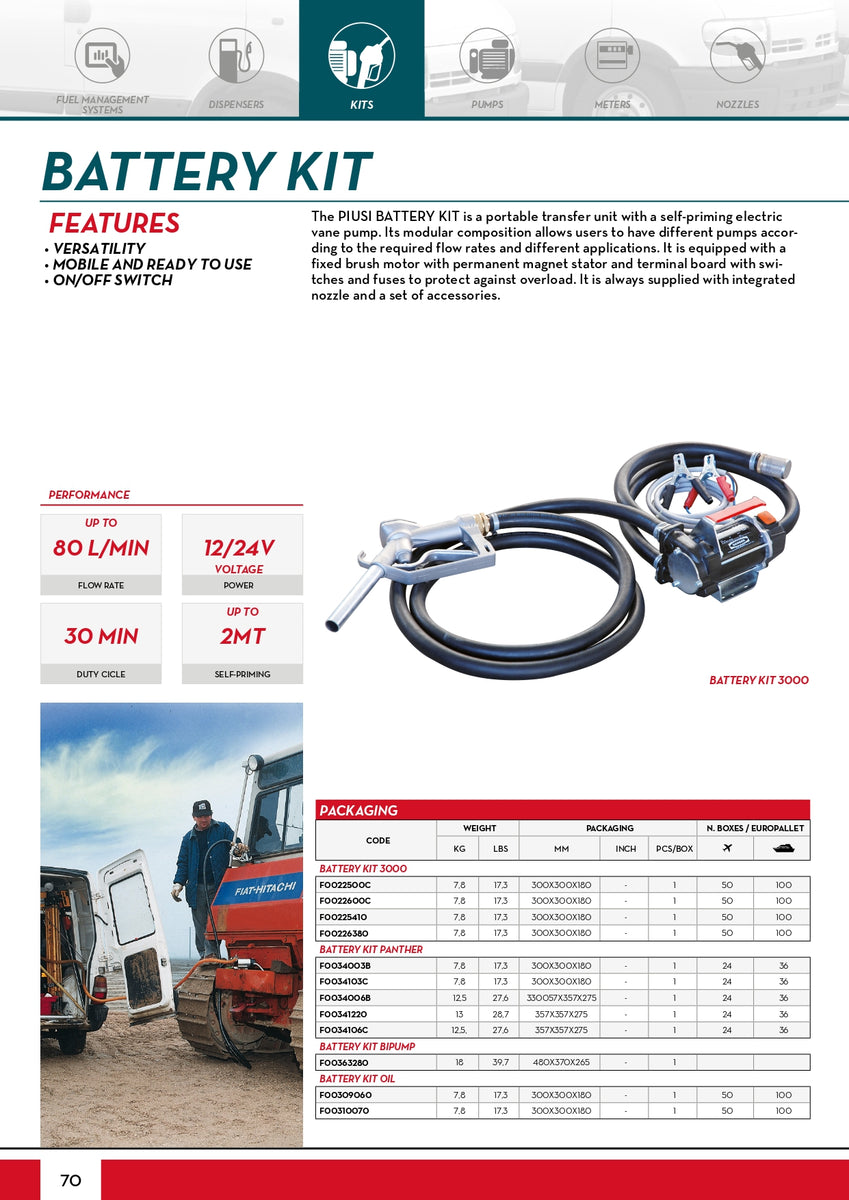 PIUSI Battery Kit 12v and 24v – Titan Sarawak Sdn Bhd